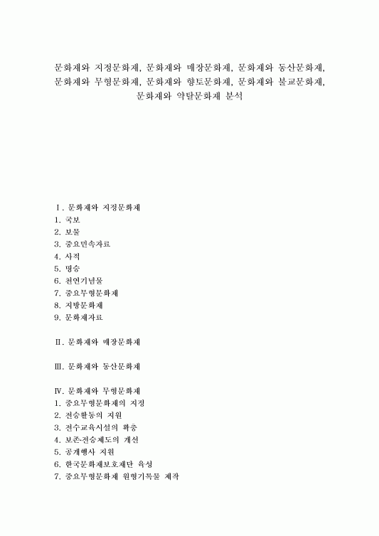 [문화재, 지정문화재, 매장문화재, 동산문화재]문화재와 지정문화재, 문화재와 매장문화재, 문화재와 동산문화재, 문화재와 무형문화재, 문화재와 향토문화재, 문화재와 불교문화재, 문화재와 약탈문화재 분석