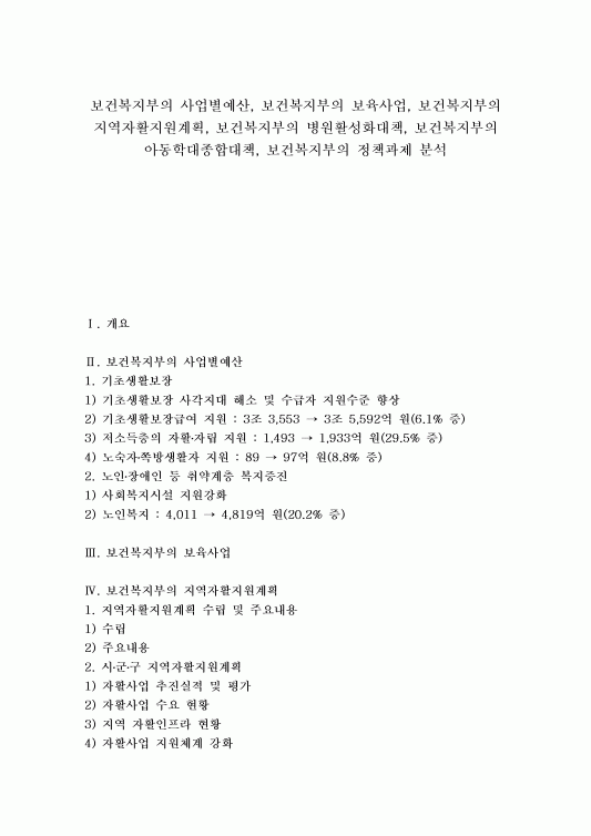 [보건복지부][보육사업][지역자활지원계획]보건복지부의 사업별예산, 보건복지부의 보육사업, 보건복지부의 지역자활지원계획, 보건복지부의 병원활성화대책, 보건복지부의 아동학대종합대책, 보건복지부의 정책과제