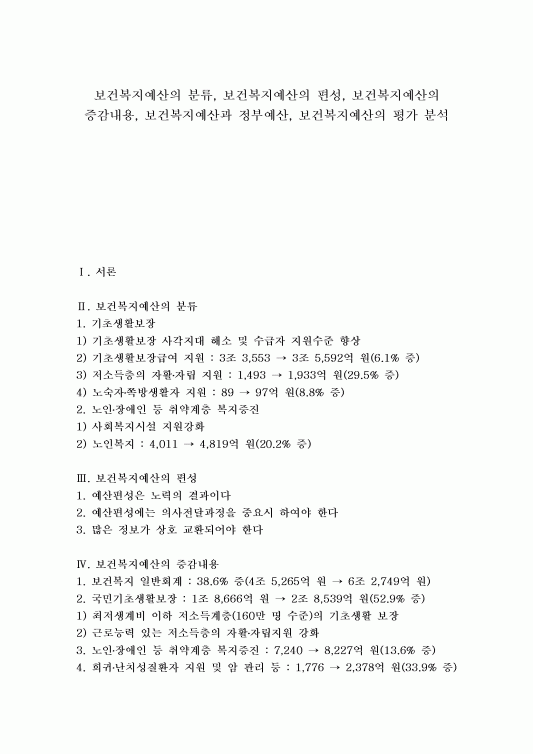 [보건복지예산, 보건복지예산 분류, 보건복지예산 편성, 보건복지예산 증감내용, 정부예산]보건복지예산의 분류, 보건복지예산의 편성, 보건복지예산의 증감내용, 보건복지예산과 정부예산, 보건복지예산의 평가