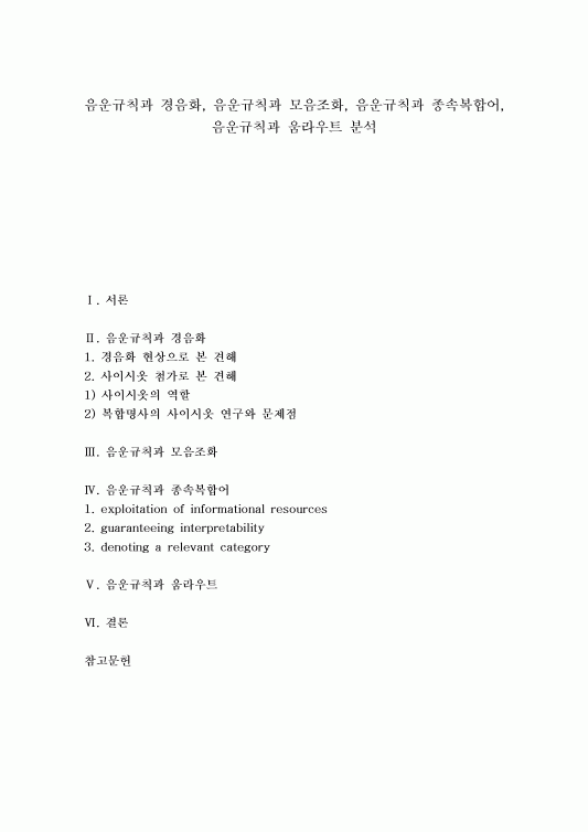 [음운규칙, 음운규칙과 경음화, 음운규칙과 모음조화, 음운규칙과 종속복합어, 음운규칙과 움라우트, 종속복합어]음운규칙과 경음화, 음운규칙과 모음조화, 음운규칙과 종속복합어, 음운규칙과 움라우트 분석