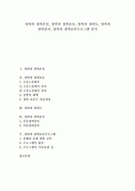 [청력, 청력과 청력손실, 청력과 청력보호, 청력과 청력도, 청력과 청력검사, 청력과 청력보존프로그램]청력과 청력손실, 청력과 청력보호, 청력과 청력도, 청력과 청력검사, 청력과 청력보존프로그램 분석
