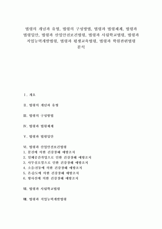 [법령]법령의 개념과 유형, 법령의 구성방법, 법령과 법령체계, 법령과 법령입안, 법령과 산업안전보건법령, 법령과 사립학교법령, 법령과 직업능력개발법령, 법령과 평생교육법령, 법령과 학원관련법령 분석