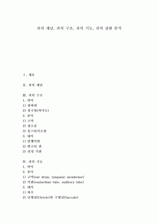[귀, 귀 개념, 귀 구조, 귀 기능, 귀 질환, 외이, 중이, 내이, 달팽이관, 청소골, 청각, 청각수용기, 평형청각기, 중이염]귀의 개념, 귀의 구조, 귀의 기능, 귀의 질환 분석(귀, 귀 구조, 귀 기능, 귀 질환)