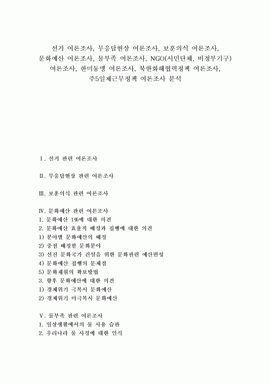 선거 여론조사, 무응답현상 여론조사, 보훈의식 여론조사, 문화예산 여론조사, 물부족 여론조사, NGO(시민단체, 비정부기구) 여론조사, 한미동맹 여론조사, 북한화해협력정책 여론조사, 주5일제근무정책 여론조사