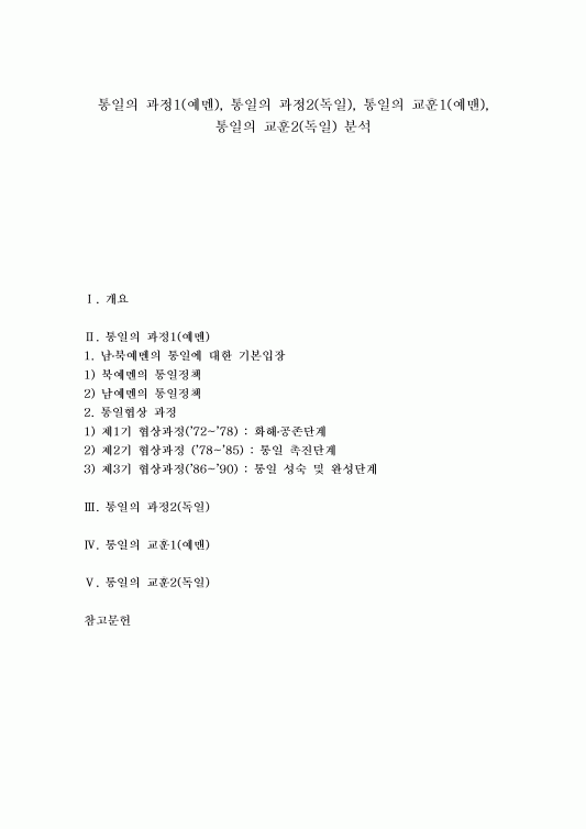 [통일, 통일 과정(예멘), 통일 과정(독일), 통일 교훈(예맨), 통일 교훈(독일), 예멘, 독일]통일의 과정1(예멘), 통일의 과정2(독일), 통일의 교훈1(예맨), 통일의 교훈2(독일) 분석(통일, 통일 과정, 통일 교훈)