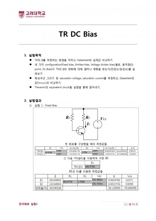 [전자회로 실험] 06.TR DC Bias