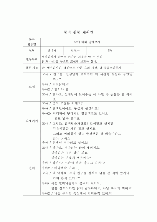 만 5세) <동작 활동 계획안 (아동동작활동계획안과 활동영역통합의 예)> 닭에 대해 알아보자