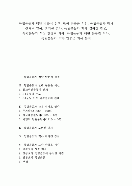 독립운동가 백암 박은식 선생, 만해 한용운 시인, 독립운동가 단재 신채호 열사, 오의선 열사, 독립운동가 백야 김좌진 장군, 독립운동가 도산 안창호 의사, 독립운동가 매헌 윤봉길 의사, 도마 안중근 의사 분석