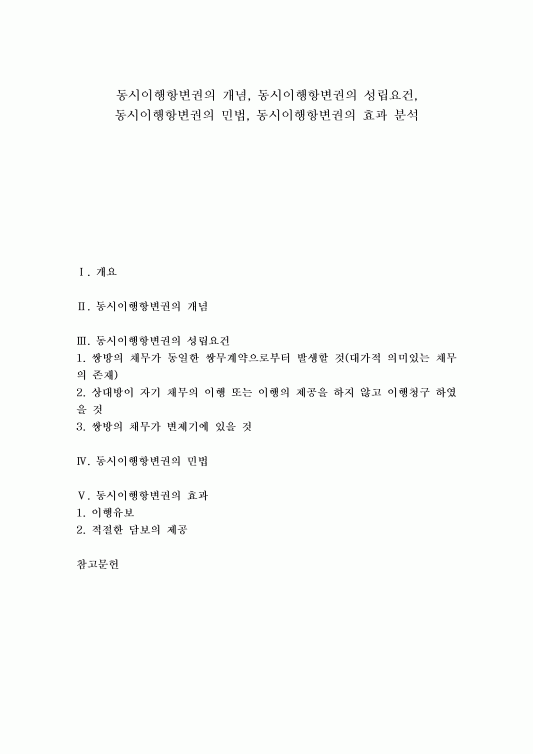 [동시이행항변권, 동시이행항변권 개념, 동시이행항변권 성립요건, 동시이행항변권 민법, 동시이행항변권 효과]동시이행항변권의 개념, 동시이행항변권의 성립요건, 동시이행항변권의 민법, 동시이행항변권의 효과