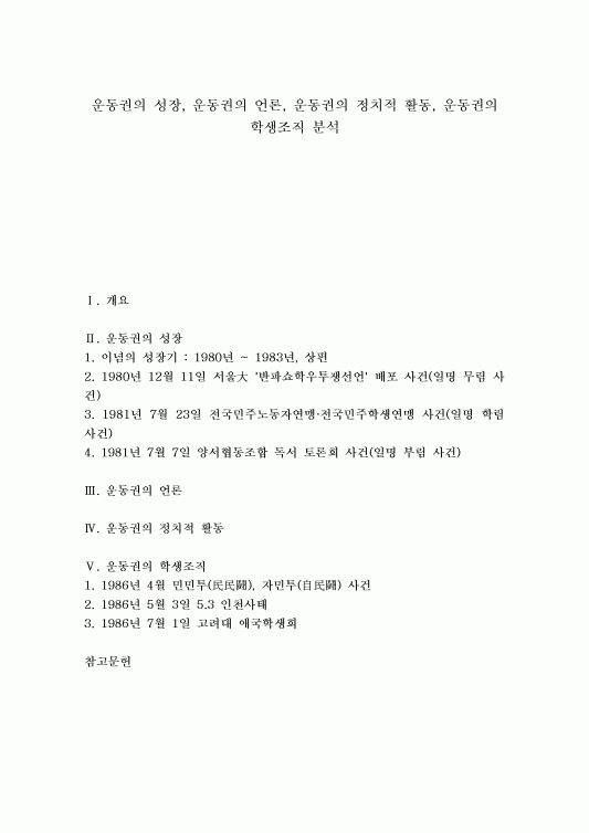 [운동권, 운동권 성장, 운동권 언론, 운동권 정치적 활동, 운동권 학생조직]운동권의 성장, 운동권의 언론, 운동권의 정치적 활동, 운동권의 학생조직 분석(운동권, 운동권 성장, 운동권 언론, 운동권 정치적 활동)