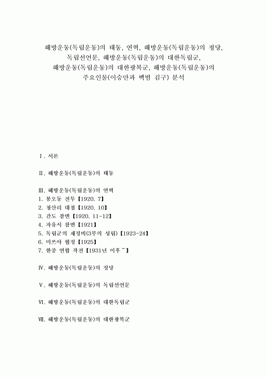 [해방운동]해방운동(독립운동)의 태동, 연혁, 해방운동(독립운동)의 정당, 독립선언문, 해방운동(독립운동)의 대한독립군, 해방운동(독립운동)의 대한광복군, 해방운동(독립운동)의 주요인물(이승만과 백범 김구)