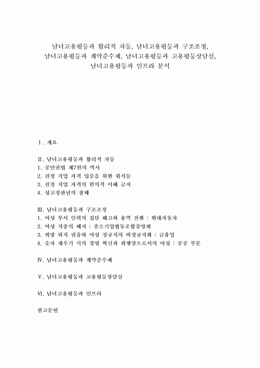 [남녀고용평등][합리적 차등][구조조정][계약준수제][고용평등상담실]남녀고용평등과 합리적 차등, 남녀고용평등과 구조조정, 남녀고용평등과 계약준수제, 남녀고용평등과 고용평등상담실, 남녀고용평등과 인프라