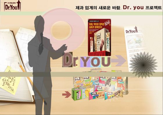 닥터유,오리온제과,마케팅사례