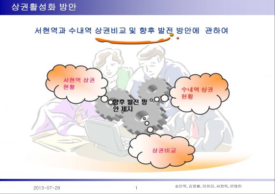 상권활성화 방안 - 서현역과 수내역 상권비교 및 향후 발전 방안에 관하여 (향후 발전 방안 제시, 서현역 상권 현황, 수내역 상권현황, 상권비교).ppt