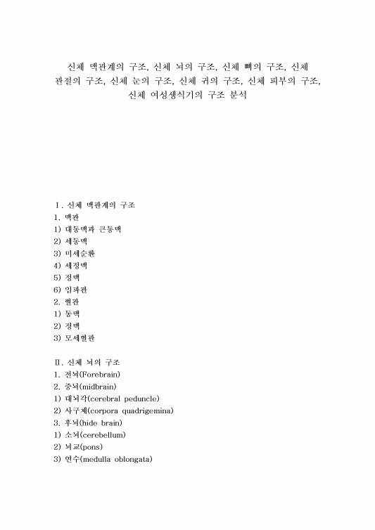 [신체 구조][맥관계 구조][뇌 구조][뼈 구조][관절 구조][눈 구조]신체 맥관계의 구조, 신체 뇌의 구조, 신체 뼈의 구조, 신체 관절의 구조, 신체 눈의 구조, 신체 귀의 구조, 신체 피부 구조, 신체 여성생식기 구조