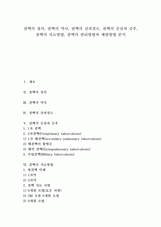 [결핵][결핵 정의][결핵 역사][결핵 전파경로][결핵 증상과 증후][결핵 치료방법][결핵 관리방법]결핵의 정의, 결핵의 역사, 결핵의 전파경로, 결핵의 증상과 증후, 결핵의 치료방법, 결핵의 관리방법과 예방방법