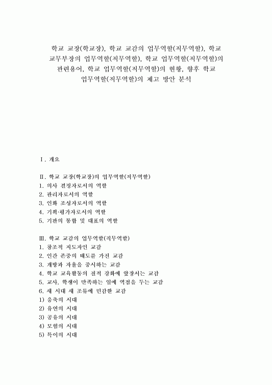 학교 교장(학교장), 학교 교감의 업무역할(직무역할), 학교 교무부장의 업무역할(직무역할), 학교 업무역할(직무역할)의 관련용어, 학교 업무역할(직무역할)의 현황, 향후 학교 업무역할(직무역할)의 제고 방안 분석