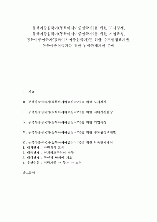 동북아중심국가(동북아시아중심국가)를 위한 도시경쟁, 동북아중심국가(동북아시아중심국가)를 위한 기업육성, 동북아중심국가(동북아시아중심국가)를 위한 수도권정책개발, 동북아중심국가를 위한 남북관계개선