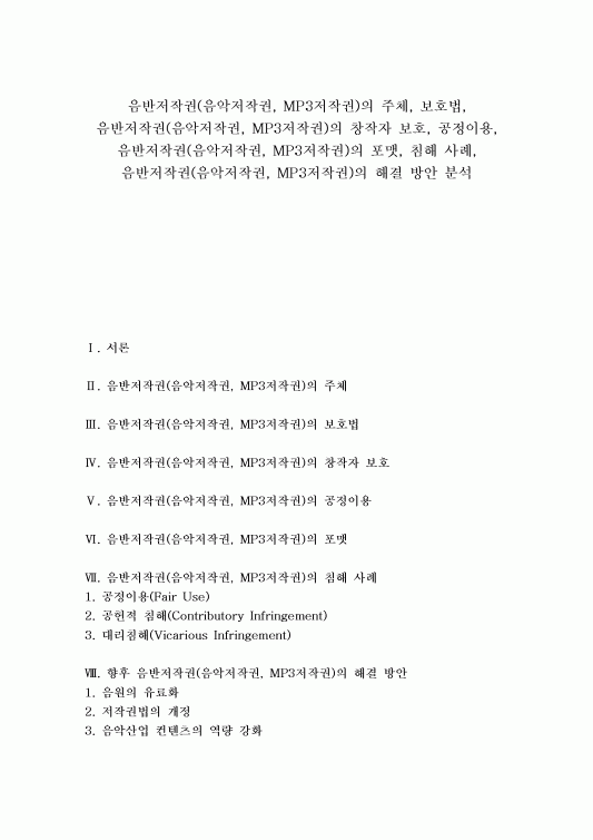 음반저작권(음악저작권, MP3저작권) 주체,보호법, 음반저작권(음악저작권, MP3저작권) 창작자 보호,공정이용, 음반저작권(음악저작권, MP3저작권) 포맷,침해 사례, 음반저작권(음악저작권, MP3저작권) 해결방안