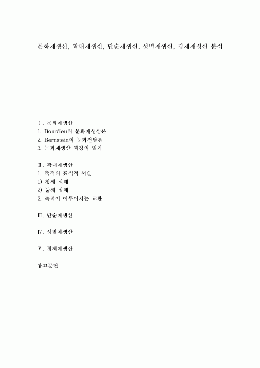 [재생산][문화재생산][확대재생산][단순재생산][성별재생산][경제재생산][생산][문화][성별][경제]문화재생산, 확대재생산, 단순재생산, 성별재생산, 경제재생산 분석(재생산, 문화재생산, 확대재생산, 단순재생산)
