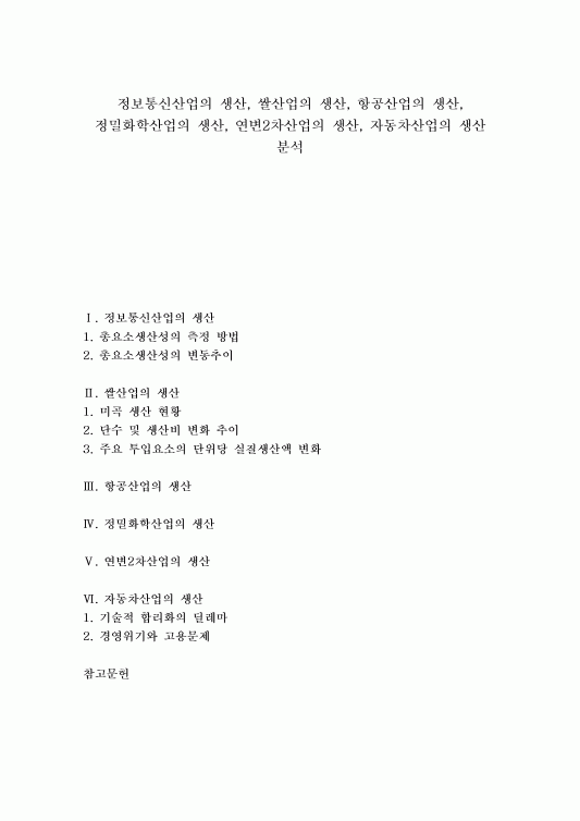 [산업 생산][산업][생산][정보통신산업 생산][쌀산업 생산][항공산업 생산][정밀화학 생산]정보통신산업의 생산, 쌀산업의 생산, 항공산업의 생산, 정밀화학산업의 생산, 연변2차산업의 생산, 자동차산업의 생산