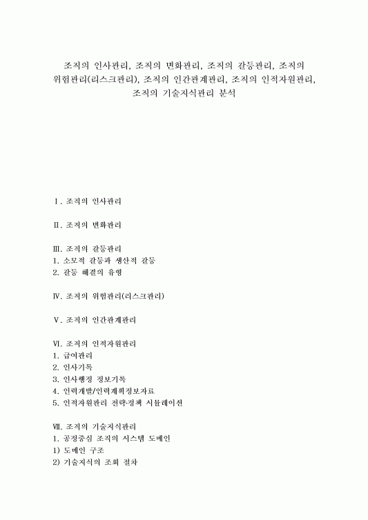 [조직관리][조직][인사관리][인사][갈등][위험][인간관계]조직의 인사관리, 조직의 변화관리, 조직의 갈등관리, 조직의 위험관리(리스크관리), 조직의 인간관계관리, 조직의 인적자원관리, 조직의 기술지식관리 분석