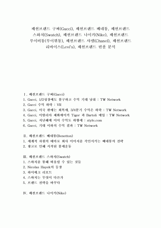 패션브랜드 구찌(Gucci), 패션브랜드 베네통, 패션브랜드 스와치(Swatch), 패션브랜드 나이키(Nike), 패션브랜드 루이비통(루이뷔통), 패션브랜드 샤넬(Chanel), 패션브랜드 리바이스, 패션브랜드 빈폴