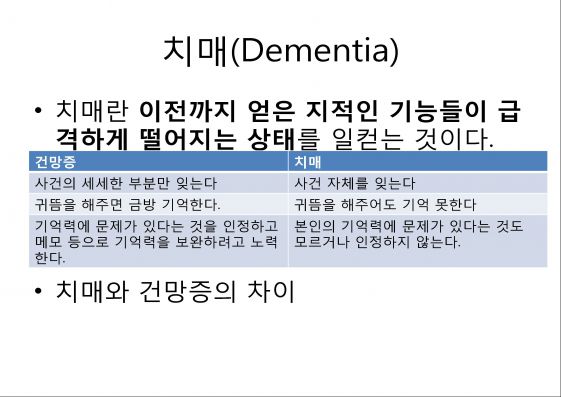 성인 치매노인 주부양자의 부양부담감과 삶의 질에 대한 연구.ppt