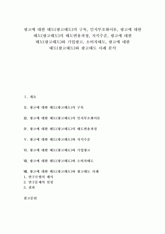 광고에 대한 태도(광고태도)의 구축, 인지부조화이론, 광고에 대한 태도(광고태도)의 태도변용과정, 지식수준, 광고에 대한 태도(광고태도)와 기업광고, 소비자태도, 광고에 대한 태도(광고태도)와 광고태도 사례