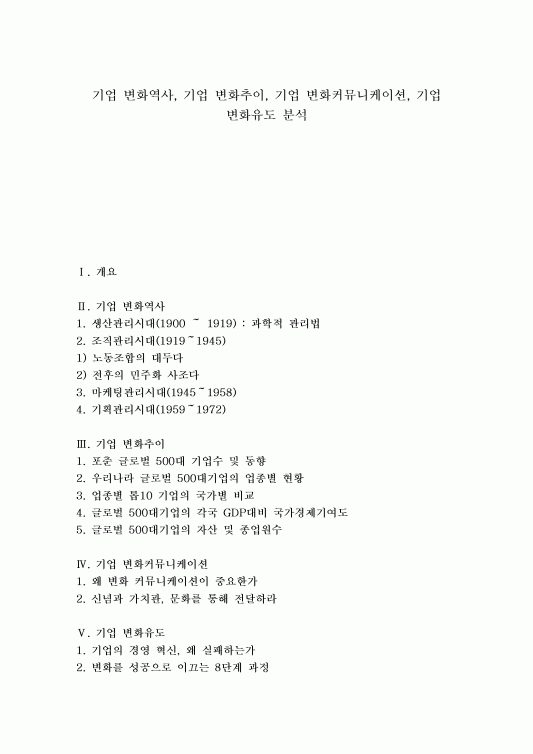 [기업 변화][기업][기업 변화역사][기업 변화추이][기업 변화커뮤니케이션][기업 변화유도][변화추이][변화커뮤니케이션][변화유도]기업 변화역사, 기업 변화추이, 기업 변화커뮤니케이션, 기업 변화유도 분석