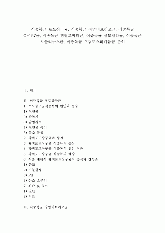 [식중독균, 식중독, 포도상구균]식중독균 포도상구균, 식중독균 장염비브리오균, 식중독균 O-157균, 식중독균 캠필로박터균, 식중독균 살모넬라균, 식중독균 보툴리누스균, 식중독균 크립토스리디움균 분석