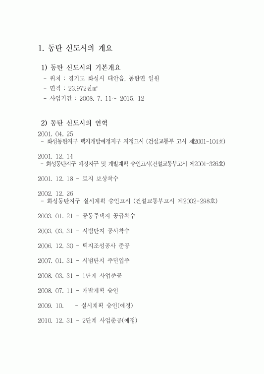 [비즈니스/경제] 동탄 신도시의 현 실태와 향후전망
