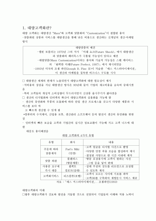 [경영] 대량고객화 (Mass Customization) 조사