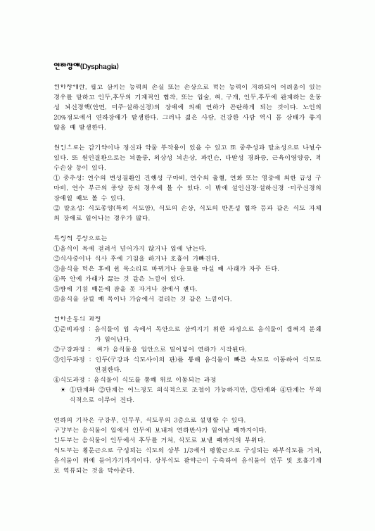 [의학] 연하장애[Dysphagia]에 관해