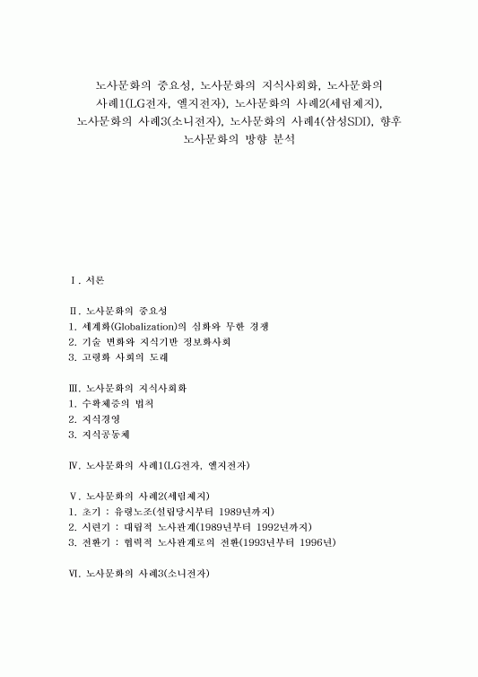 [노사문화]노사문화의 중요성, 노사문화의 지식사회화, 노사문화의 사례1(LG전자, 엘지전자), 노사문화의 사례2(세림제지), 노사문화의 사례3(소니전자), 노사문화의 사례4(삼성SDI), 향후 노사문화의 방향