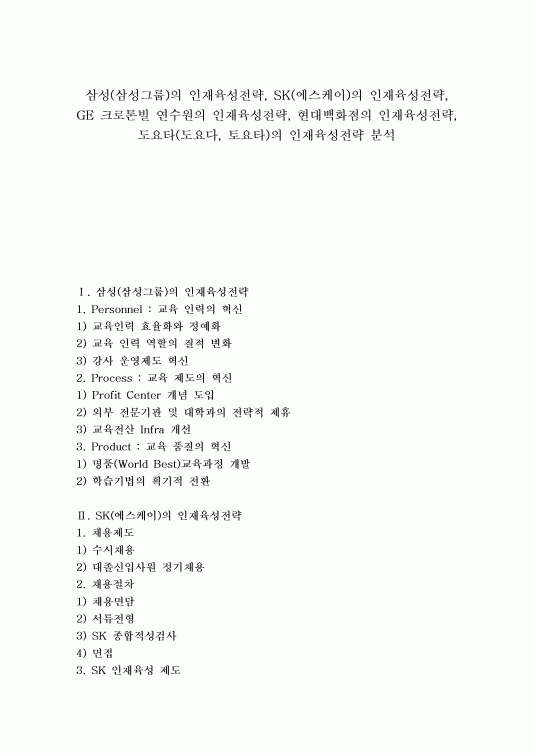 [인재육성전략][인재육성][인재]삼성(삼성그룹)의 인재육성전략, SK(에스케이)의 인재육성전략, GE 크로톤빌 연수원의 인재육성전략, 현대백화점의 인재육성전략, 도요타(도요다, 토요타)의 인재육성전략 분석
