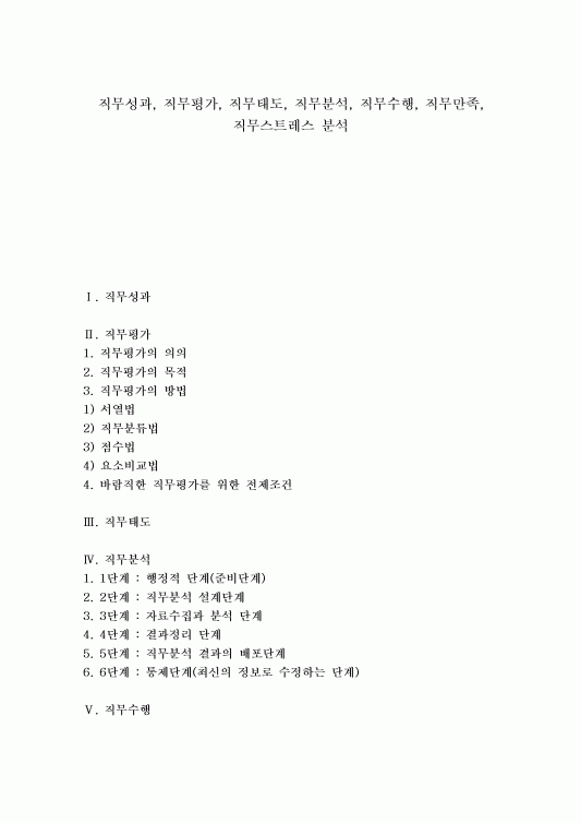 [직무][직무성과][직무평가][직무태도][직무분석][직무수행][직무만족][직무스트레스]직무성과, 직무평가, 직무태도, 직무분석, 직무수행, 직무만족, 직무스트레스 분석(직무, 직무성과, 직무평가, 직무태도)