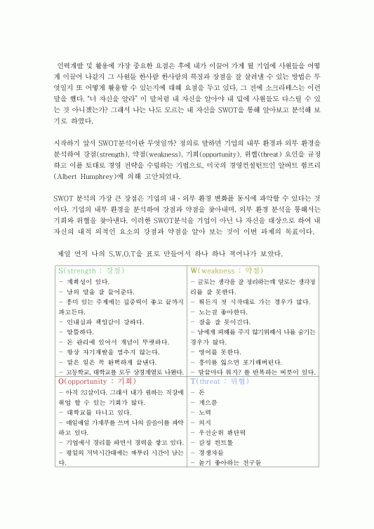SWOT 분석기법을 활용한 나의 강약점
