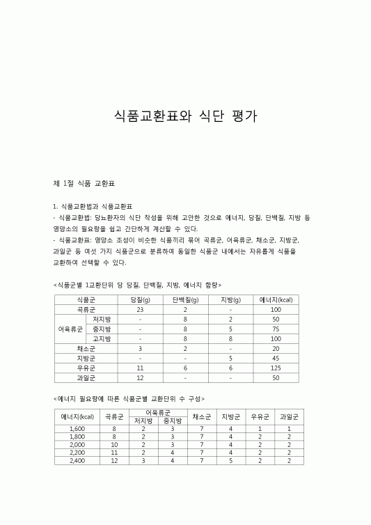 식품교환표와 식단 평가