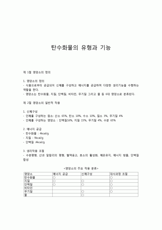 탄수화물의 유형과 기능