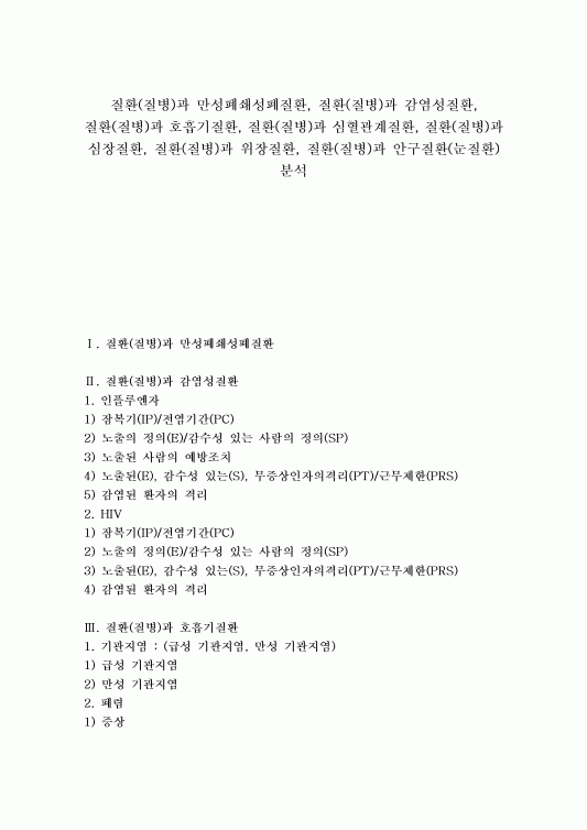 [질환][질병]질환(질병)과 만성폐쇄성폐질환, 질환(질병)과 감염성질환, 질환(질병)과 호흡기질환, 질환(질병)과 심혈관계질환, 질환(질병)과 심장질환, 질환(질병)과 위장질환, 질환(질병)과 안구질환(눈질환) 분석