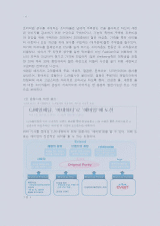 6쪽 미리보기