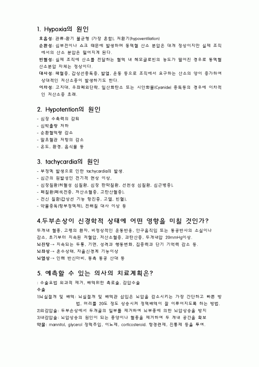 중환자 간호과정