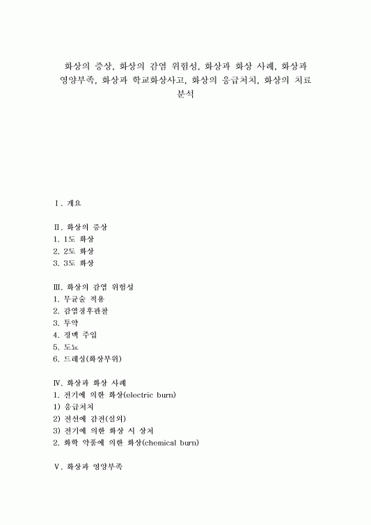 [화상][화상과 영양부족][화상 사례][학교화상사고][화상 응급처치][화상 치료]화상의 증상, 화상의 감염 위험성, 화상과 화상 사례, 화상과 영양부족, 화상과 학교화상사고, 화상의 응급처치, 화상의 치료 분석