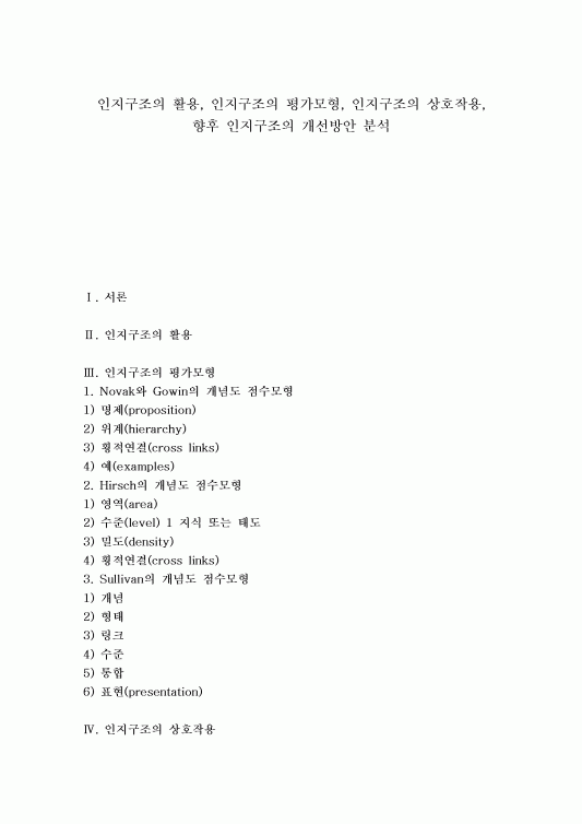 [인지구조][인지구조 활용][인지구조 평가모형][인지구조 상호작용][인지구조 개선방안]인지구조의 활용, 인지구조의 평가모형, 인지구조의 상호작용, 향후 인지구조의 개선방안(인지구조, 인지구조 평가모형)