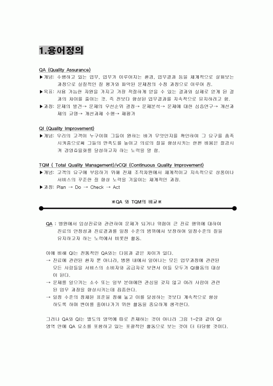 QI-질관리, 질향상