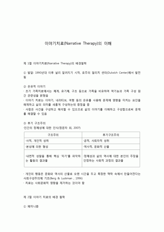 이야기치료(Narrative Therapy)의 이해
