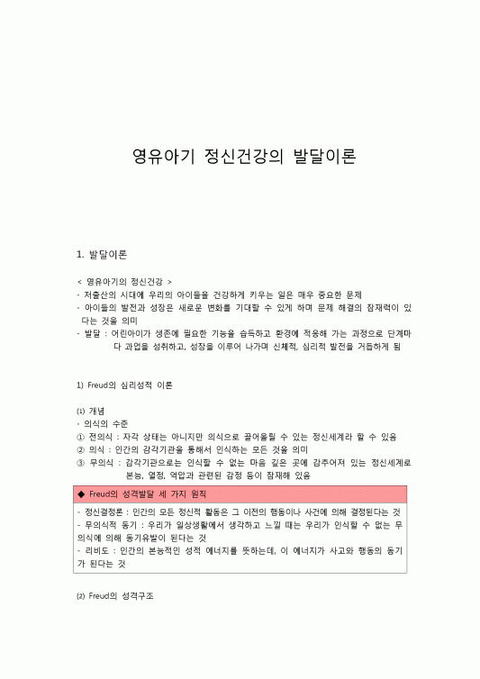영유아기 정신건강의 발달이론