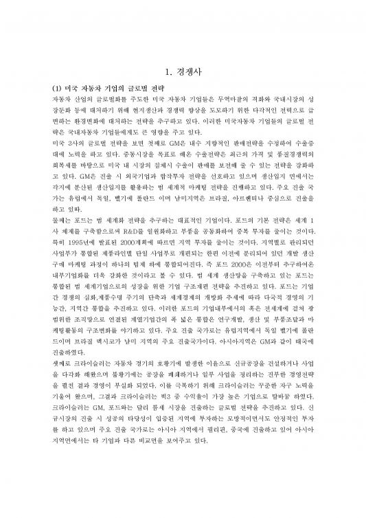 현대자동차 해외수출과 경쟁사