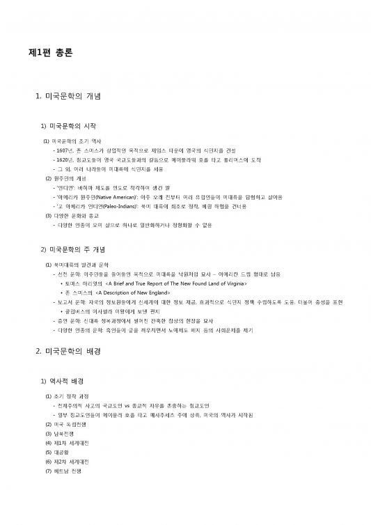 독학사 영어영문학 3단계 미국문학개관